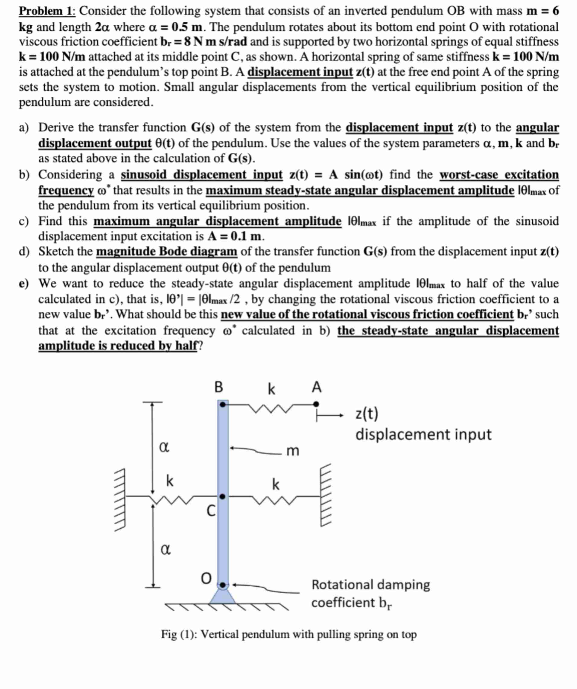 Solved Problem 1: Consider the following system that | Chegg.com
