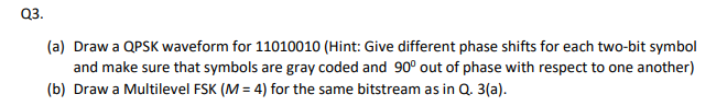 Solved Q3. (a) Draw a QPSK waveform for 11010010 (Hint: Give | Chegg.com