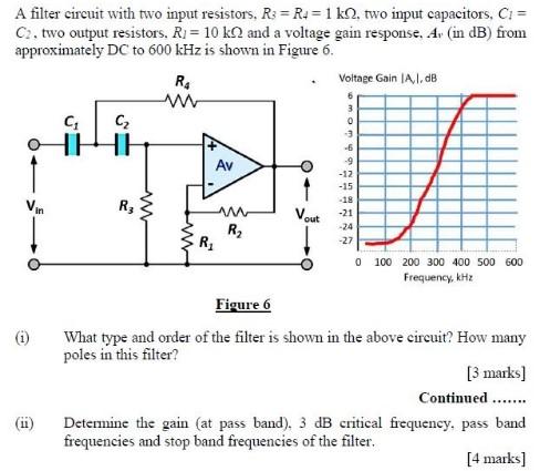 Solved A filter circuit with two input resistors, R3 = R. = | Chegg.com
