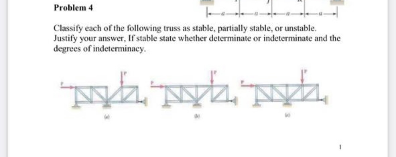 Solved Classify each of the following truss as stable, | Chegg.com