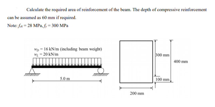 Solved Calculate the required area of reinforcement of the | Chegg.com