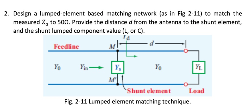 2. Design a lumped-element based matching network (as | Chegg.com