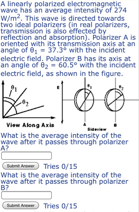 Solved A linearly polarized electromagnetic wave has an | Chegg.com