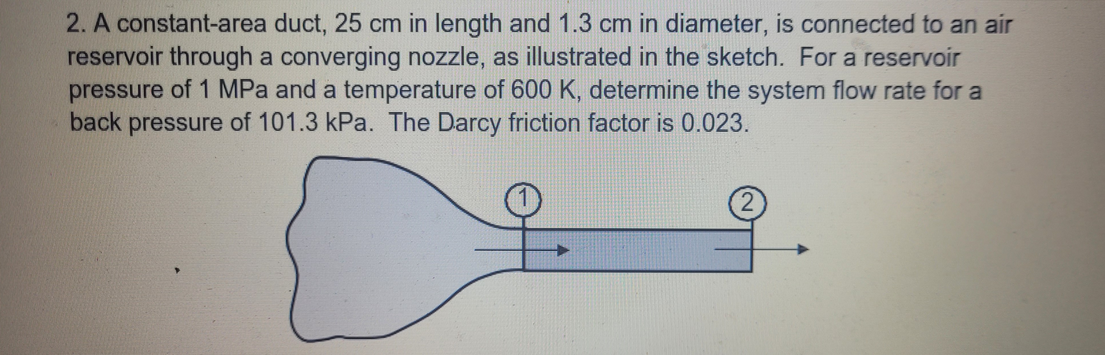 Solved 2. ﻿A constant-area duct, 25 ﻿cm in length and 1.3 | Chegg.com