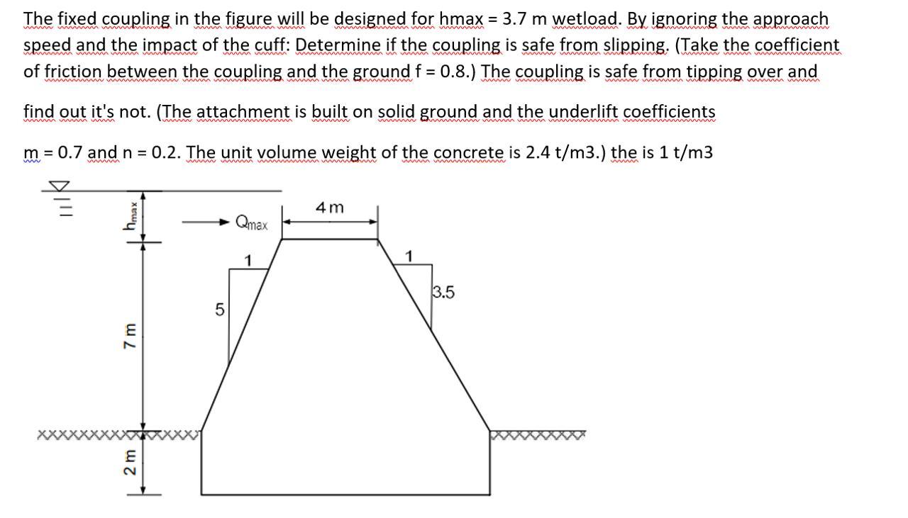 Solved The fixed coupling in the figure will be designed for | Chegg.com