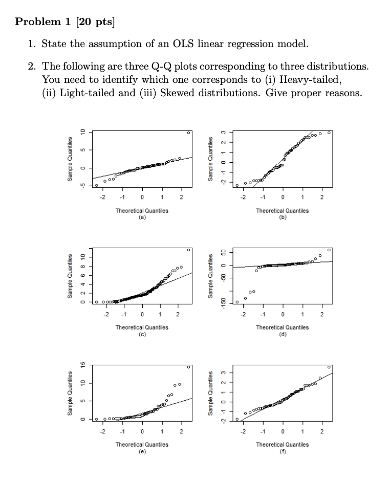 Solved 1. State the assumption of an OLS linear regression | Chegg.com