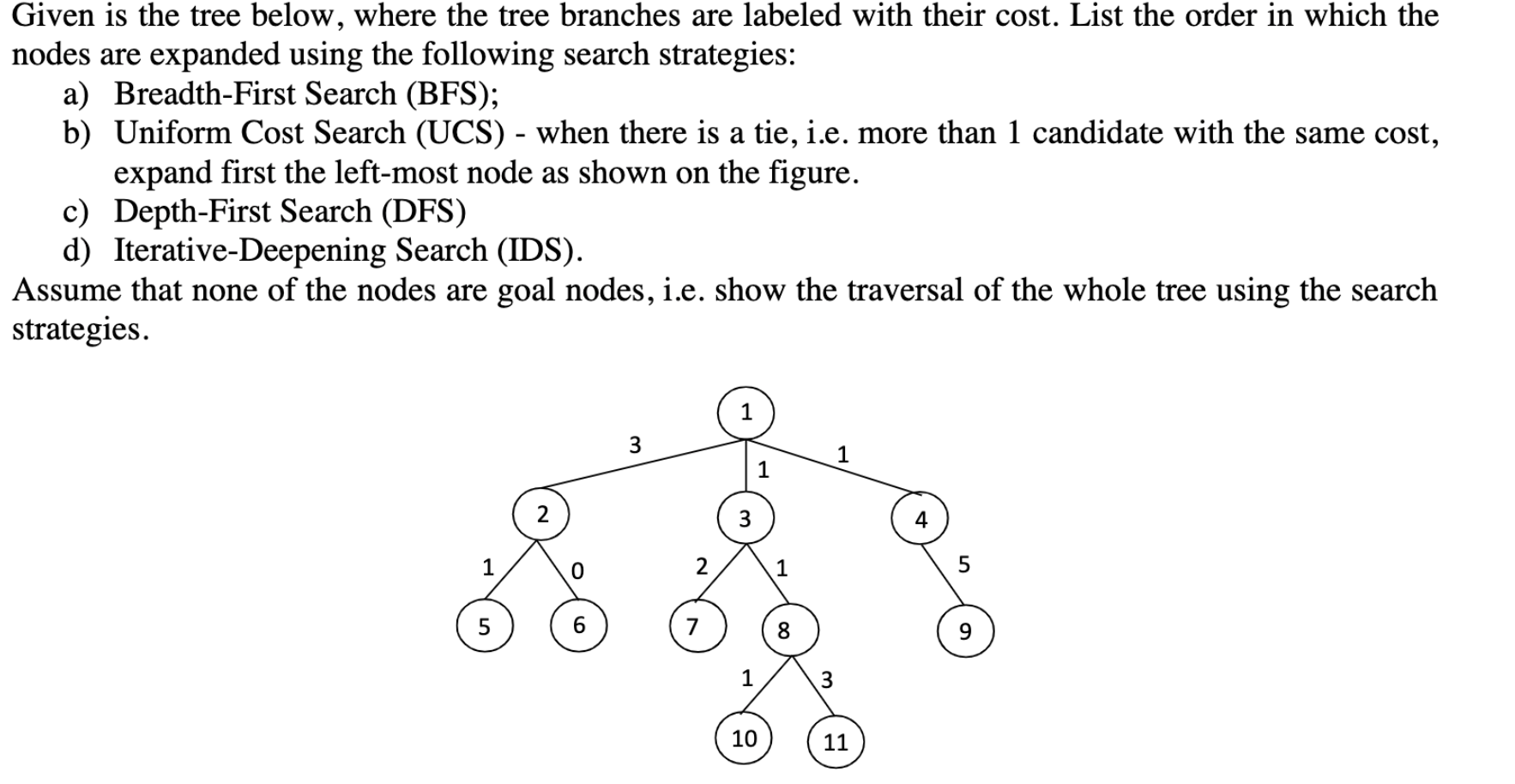 Solved Given is the tree below, where the tree branches are | Chegg.com