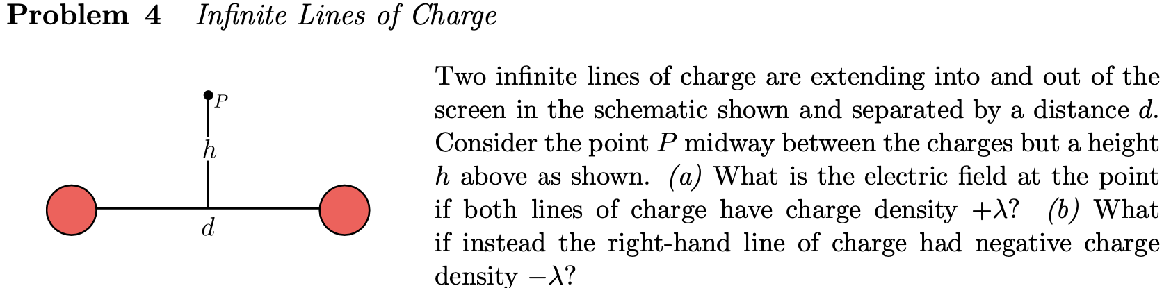 Solved Problem 4 Infinite Lines of Charge h Two infinite | Chegg.com