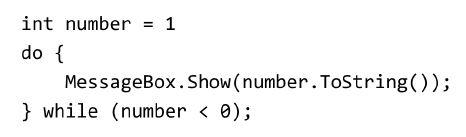 Solved 12. In the following code, will the MessageBox be | Chegg.com