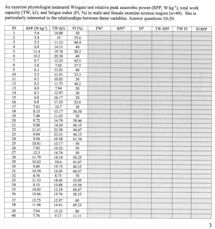 Solved An exercise physiologist measured Wingate test | Chegg.com