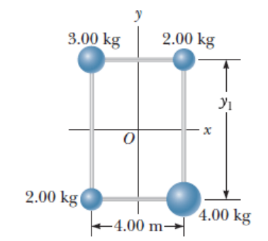 Solved Please provide step by step instruction. Thanks! The | Chegg.com