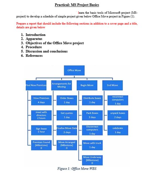 Practical: MS Project Basics learn the basic tools of | Chegg.com
