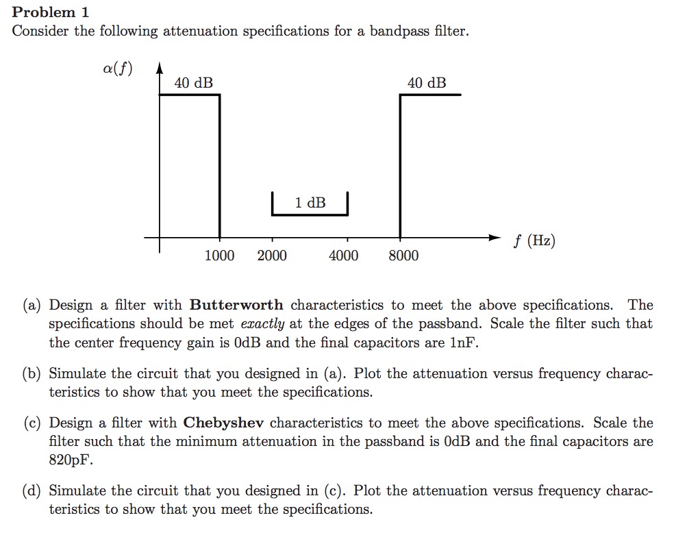 Problem 1 Consider the following attenuation | Chegg.com Problem 1 Consider the following attenuation | Chegg.com