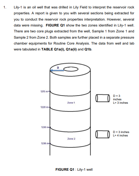 Solved 1. Lily-1 is an oil well that was drilled in Lily | Chegg.com