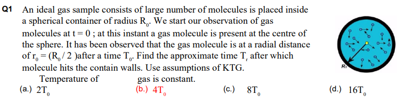 Solved 11 An ideal gas sample consists of large number of | Chegg.com