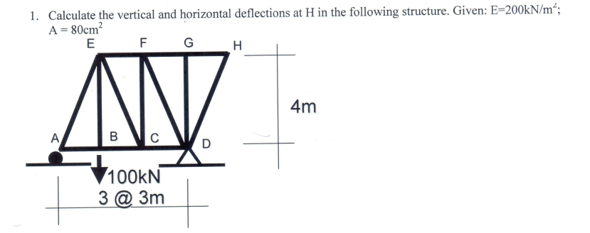 Solved 1. Calculate the vertical and horizontal deflections | Chegg.com
