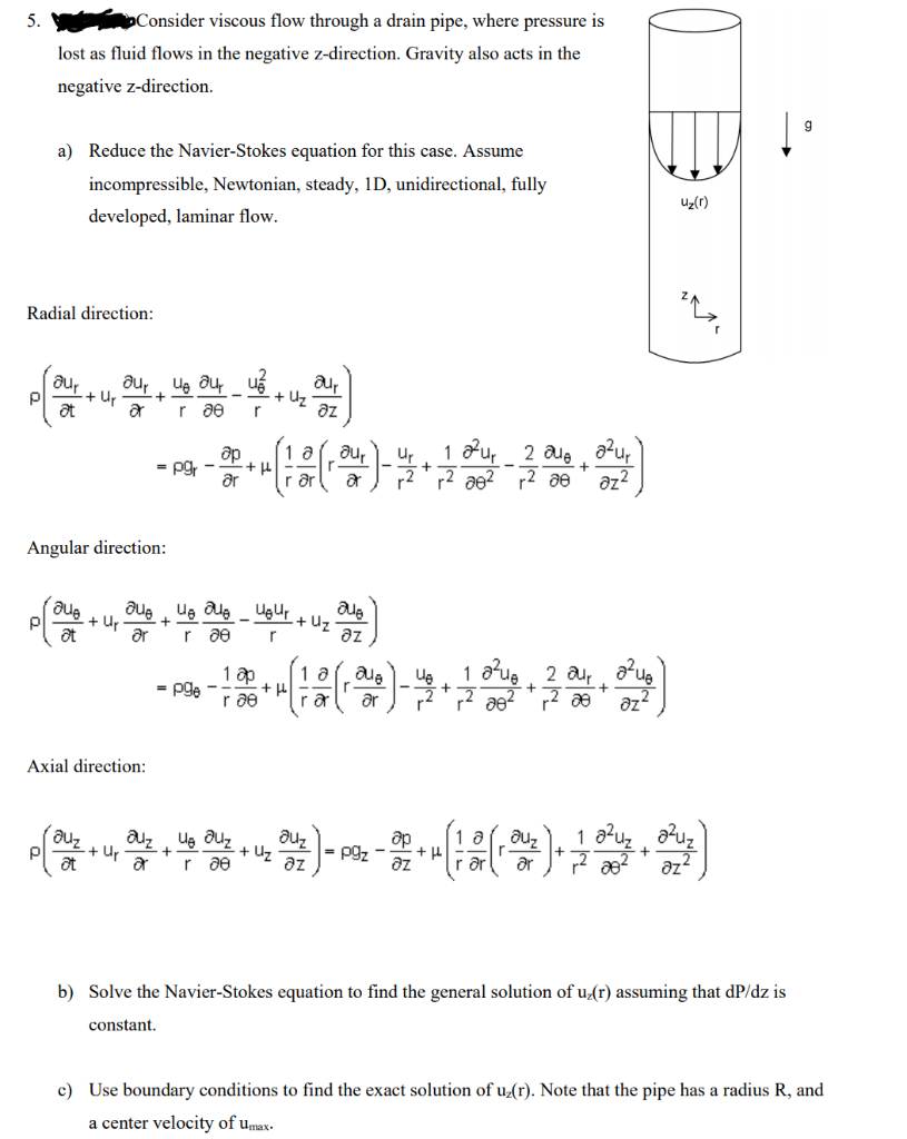 Solved 5. Consider viscous flow through a drain pipe, where | Chegg.com