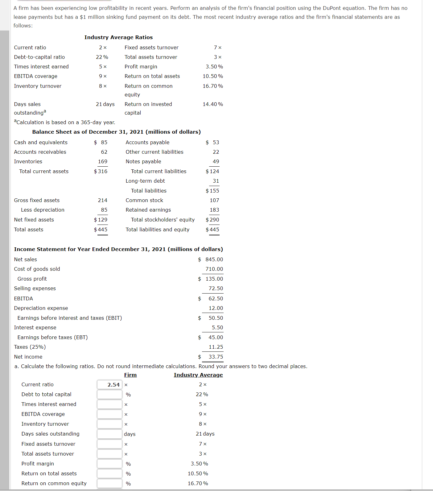Solved A firm has been experiencing low profitability in | Chegg.com