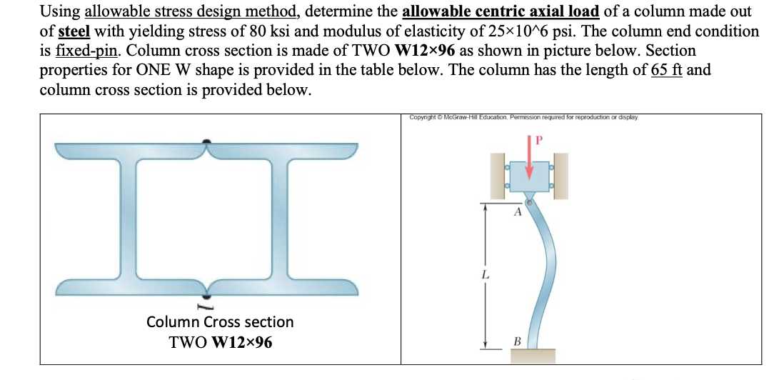 Solved Using allowable stress design method, determine the | Chegg.com