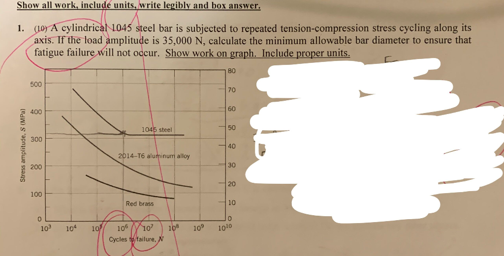 Solved Show all work, include units, write legibly and box | Chegg.com