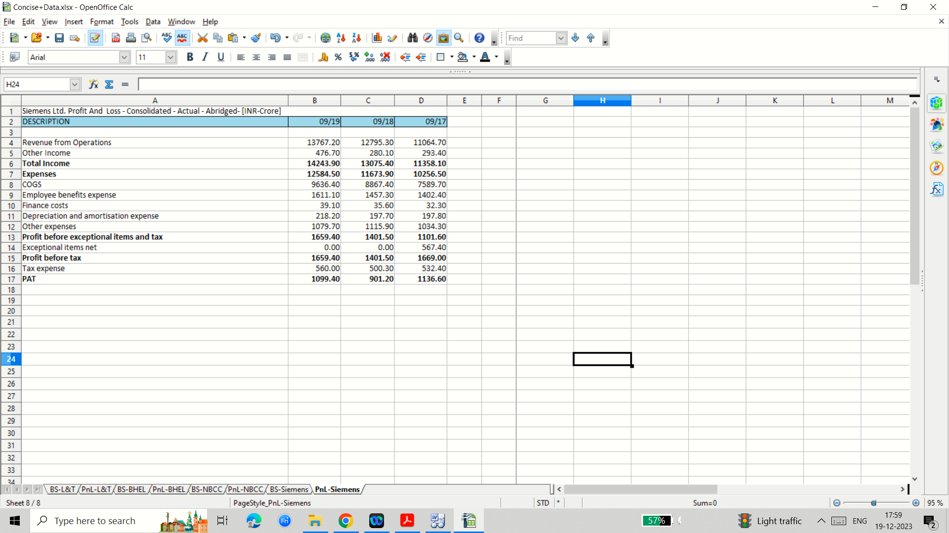 Solved Capital goods manufacturing industry serves as a | Chegg.com