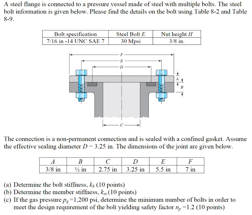 A steel flange is connected to a pressure vessel made | Chegg.com