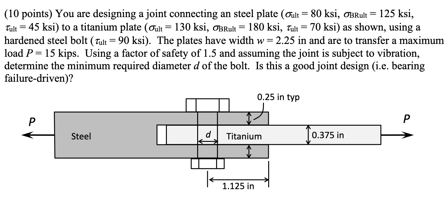 Solved (10 points) You are designing a joint connecting an | Chegg.com