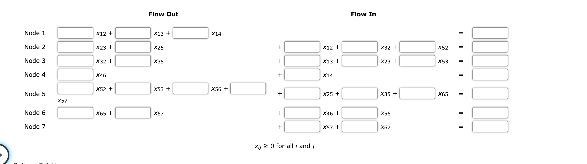 Solved Find the shortest route from node 1 to node 7 in the | Chegg.com