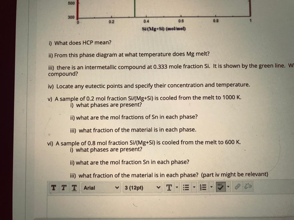 Solved QUESTION 3 The magnesium( Mg)- silicon (Si) phase | Chegg.com