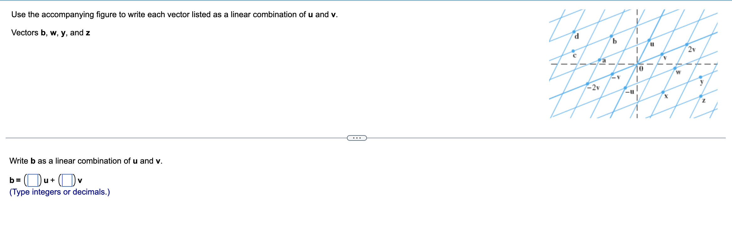 Solved Use the accompanying figure to write each vector | Chegg.com