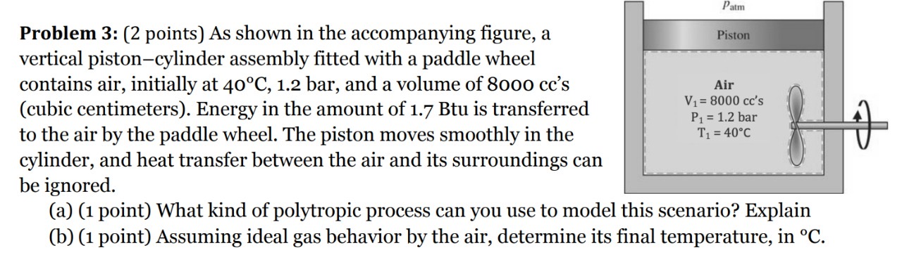 Solved Patm Piston Problem 3: (2 points) As shown in the | Chegg.com