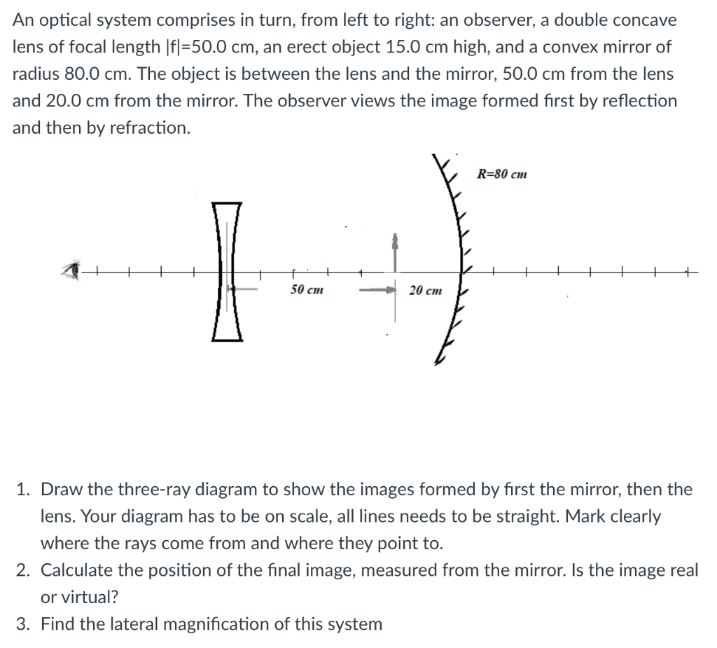Solved An optical system comprises in turn, from left to | Chegg.com