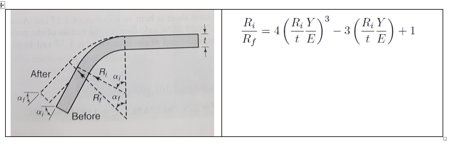 Solved In the formula, Ri and Rf represent the bending | Chegg.com