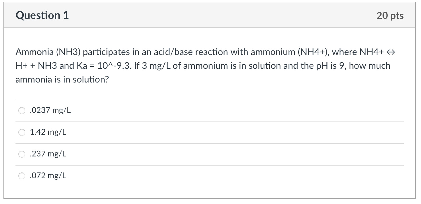 Solved Ammonia (NH3) participates in an acid/base reaction | Chegg.com