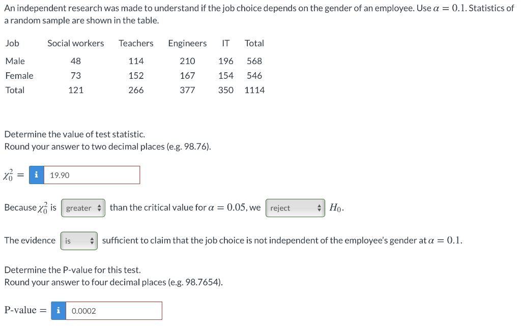 solved-an-independent-research-was-made-to-understand-if-the-chegg