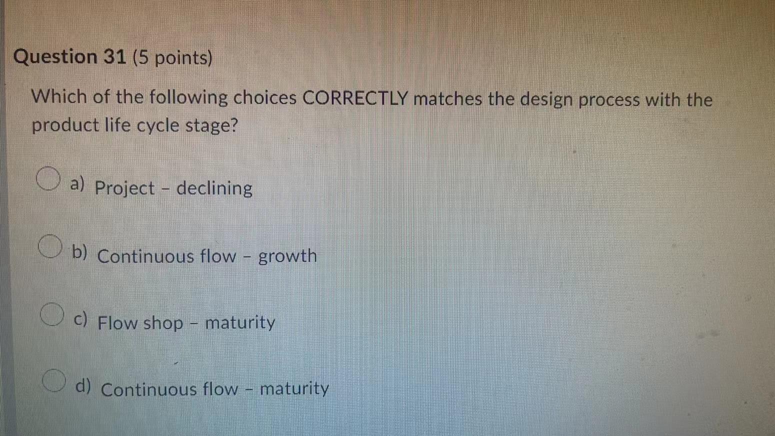 Solved Question 31 (5 points) Which of the following choices | Chegg.com