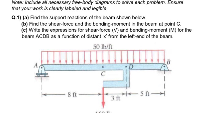 Solved Q.1) (a) Find the support reactions of the beam shown | Chegg.com