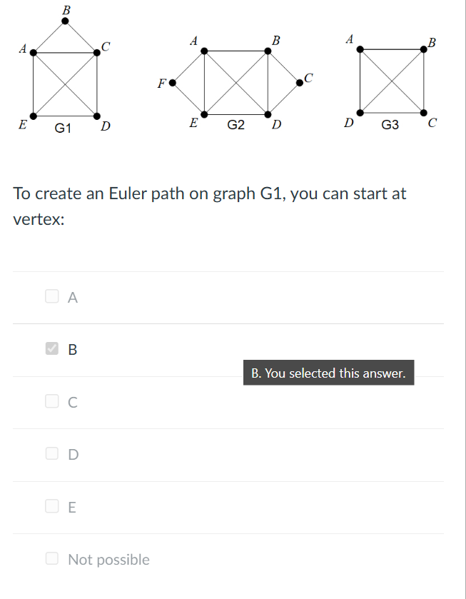 Solved To create an Euler path on each these graphs what | Chegg.com