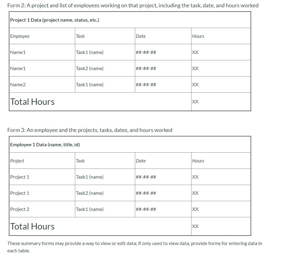 Need help with planning this project. This is just | Chegg.com