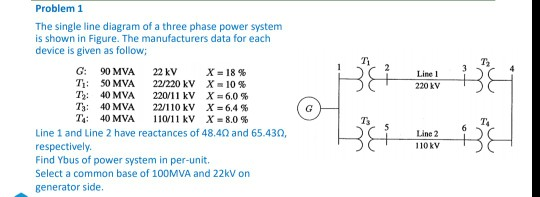 Solved Problem 1 The single line diagram of a three phase | Chegg.com