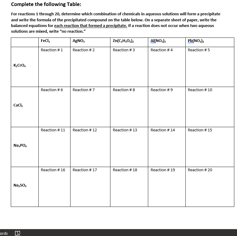Solved Complete the following Table: For reactions 1 through | Chegg.com
