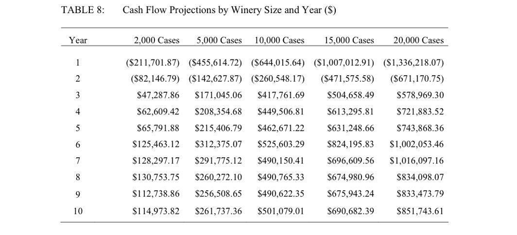 How much is 15k salary per month? Leia aqui: How much is 15k a month in ...
