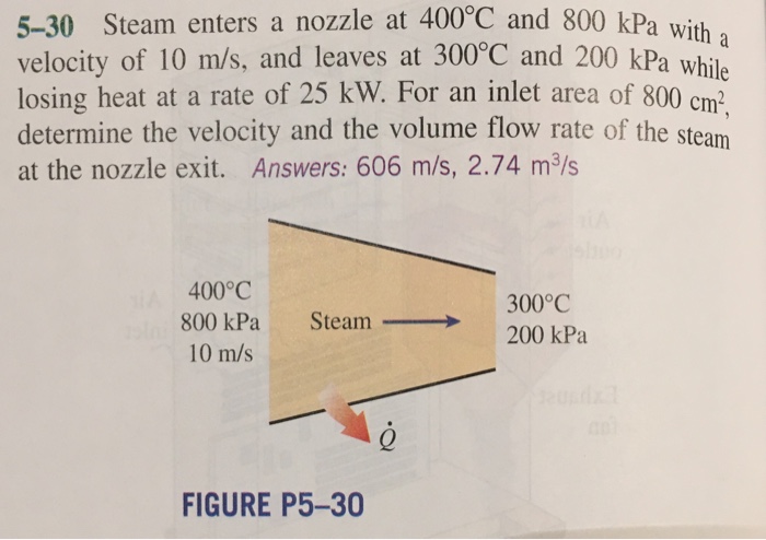 Solved Determine the velocity and the volume flow rate of | Chegg.com