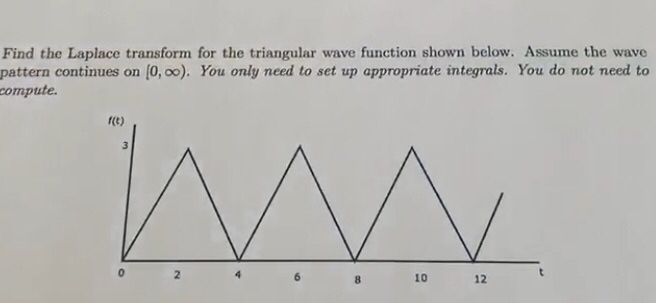Solved Find the Laplace transform for the triangular wave | Chegg.com