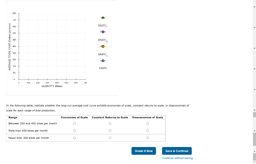 Solved Back to Assignment Attempts Keep the Highest / 4 5. | Chegg.com