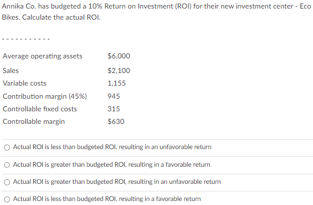 Solved Annika Co. has budgeted a 10\% Return on Investment | Chegg.com