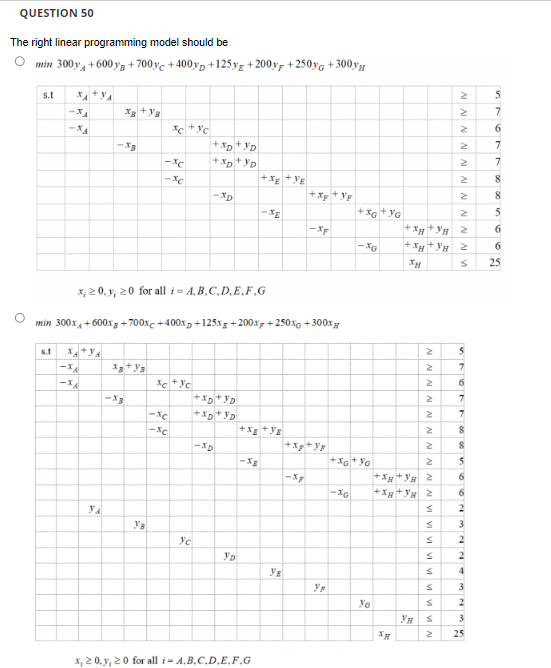 The right linear programming model should be | Chegg.com