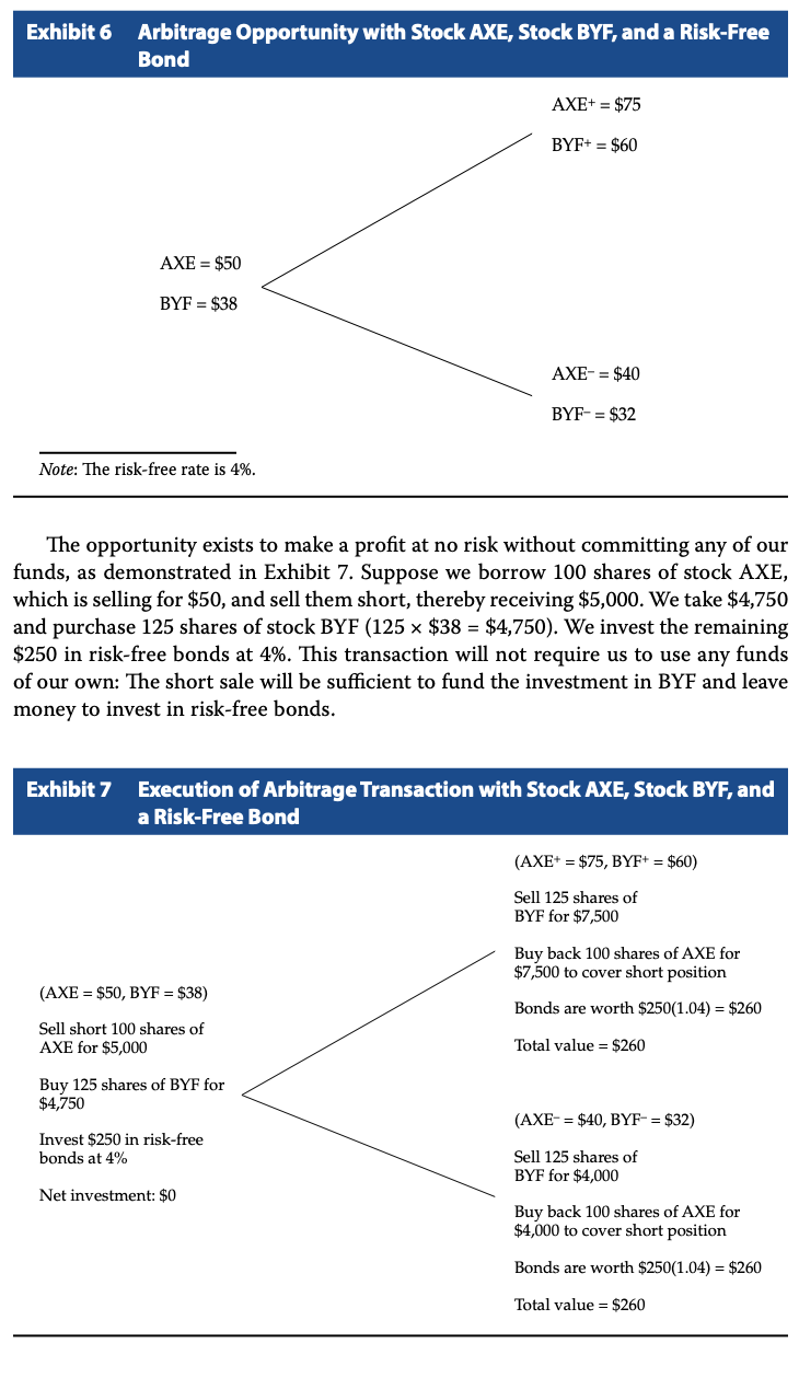 Solved Using the Exhibit 6 on page 44 in the first reading, | Chegg.com