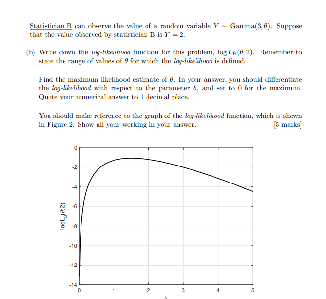 Solved Statistician B can observe the value of a random | Chegg.com
