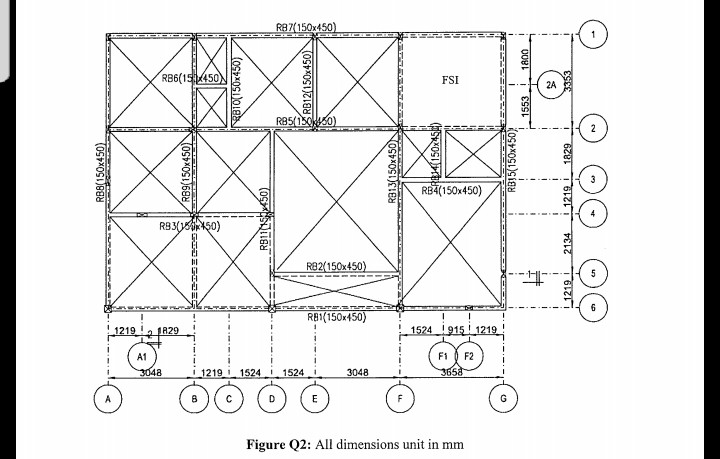 Figure Q2 shows a roof key plan of a residential | Chegg.com